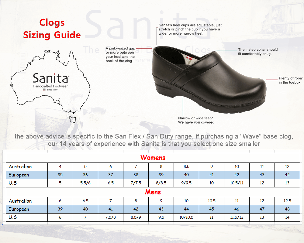 sanita-size-guide – Sanita Australia